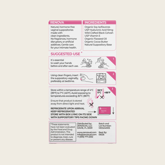 Renova Ovulos Vaginales con Acido Hialurónico y Vitamina E | Bienestar – Tu Salud Intima